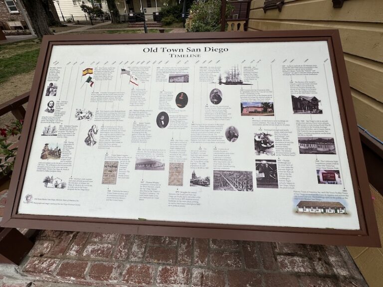 Things To Do with Kids in Old Town San Diego | Local Anchor